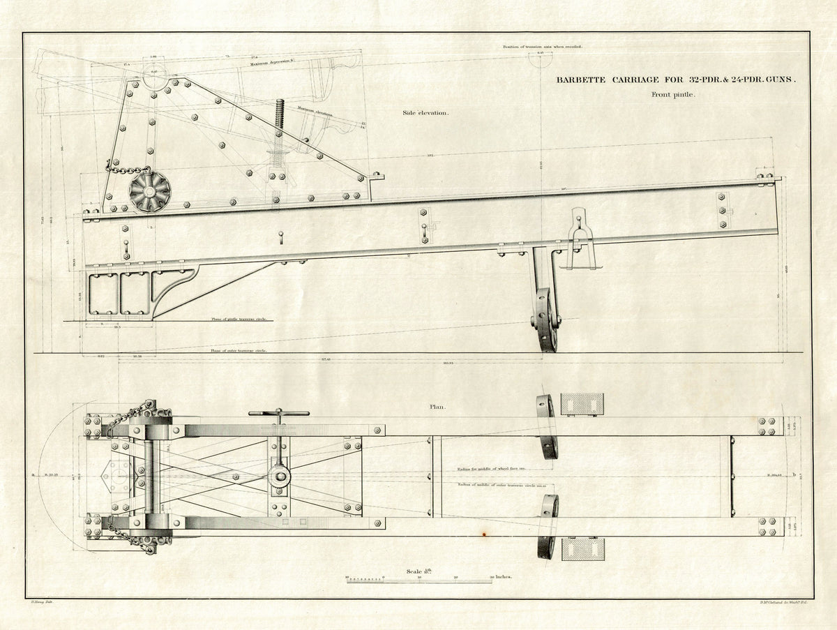 (Civil War) Barbette Carriage For 32-PDR. & 24-PDR. Guns. – The Old Map ...