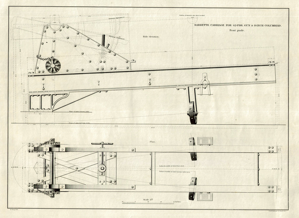 (Civil War) Barbette Carriage For 42-Pdr. Gun & 8-Inch Columbiad – The ...