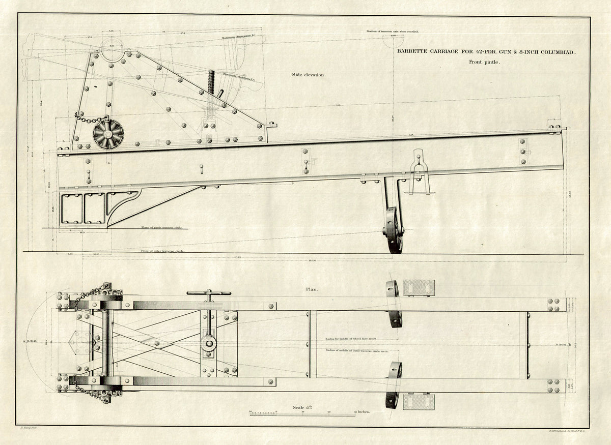 (Civil War) Barbette Carriage For 42-Pdr. Gun & 8-Inch Columbiad – The ...