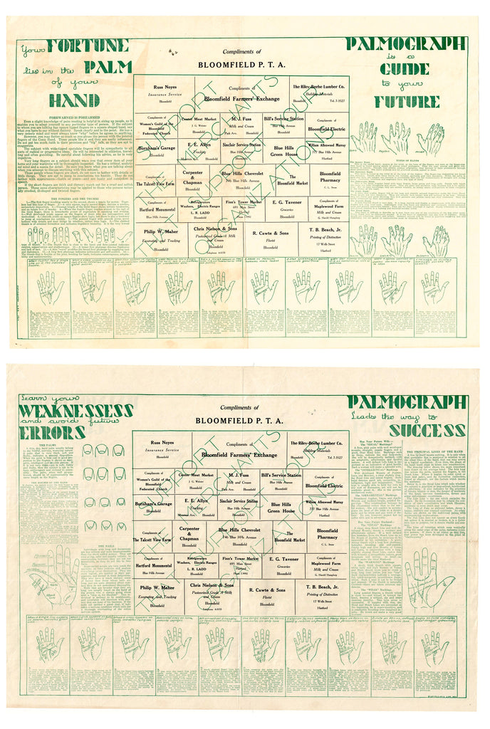 (Palmistry) Palmograph – The Old Map Gallery