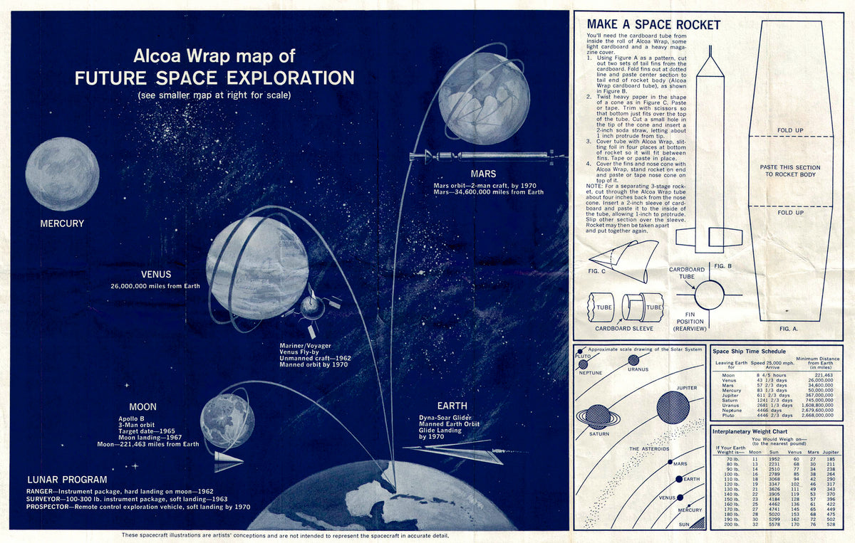 (Space) Future Space Exploration – The Old Map Gallery