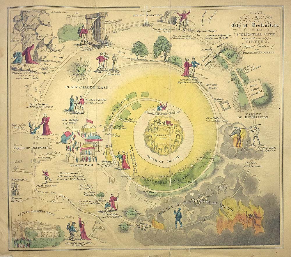 (Thematic-Pilgrims Progress) Plan of the Road from – The Old Map Gallery
