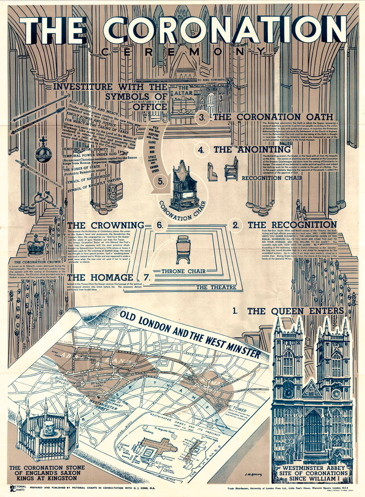 (U.K.-Thematic) The Coronation Ceremony, Barling - Pictorial Charts, 1 ...