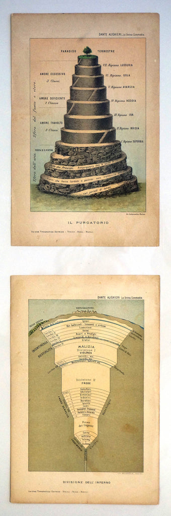 (Literary- Dante) Il Purgatorio - Inferno – The Old Map Gallery