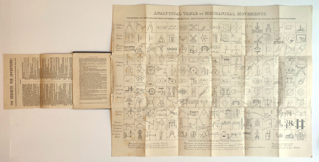 (Thematic) A Chart Of 187 Mechanical Movements, With Description Of Ea ...