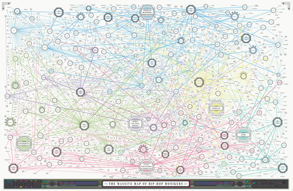 (Music-Thematic) The Massive Map of Hip-Hop... – The Old Map Gallery